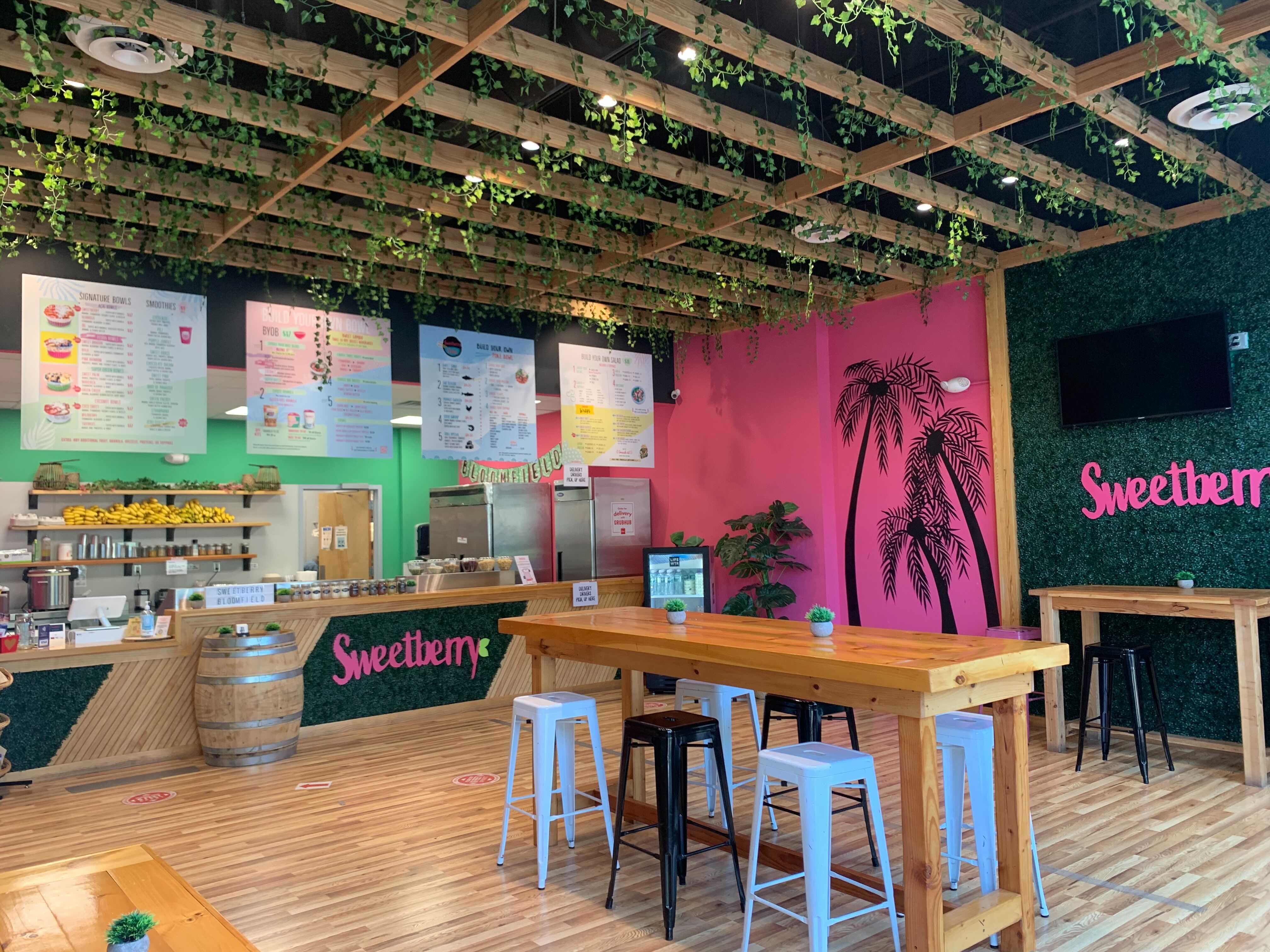 Trending stories published on Sweetberry – Medium